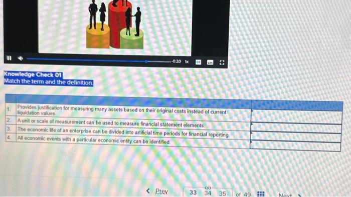 Knowledge Check 01 Match the term and the definition. | Chegg.com