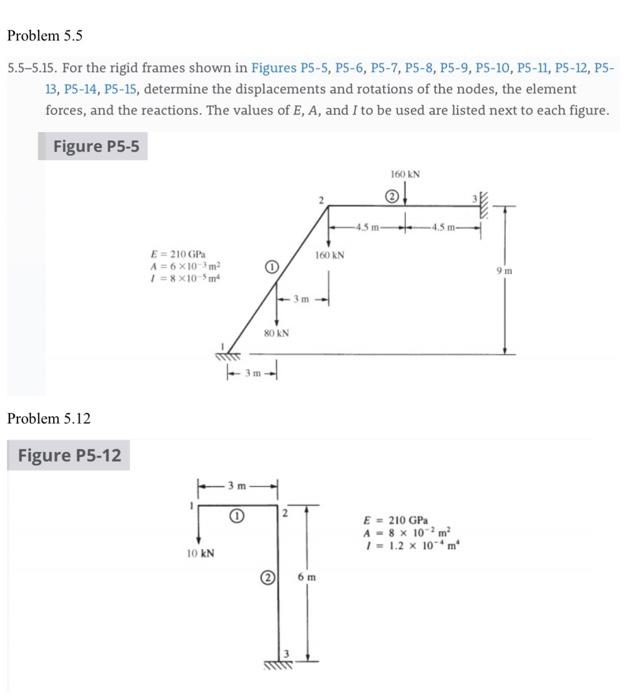 Solved Hi! It's a Finite Element Analysis HW please solve it | Chegg.com