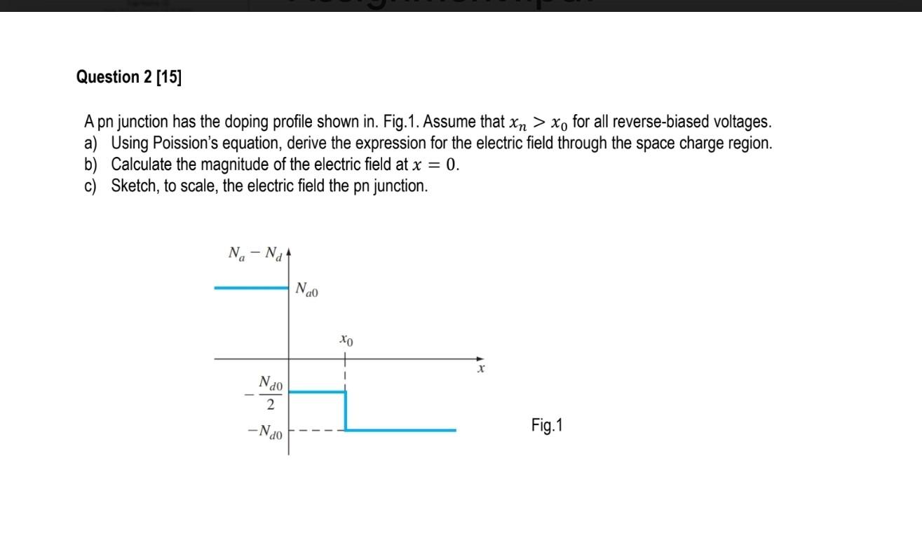 Solved A pn junction has the doping profile shown in. Fig.1. | Chegg.com