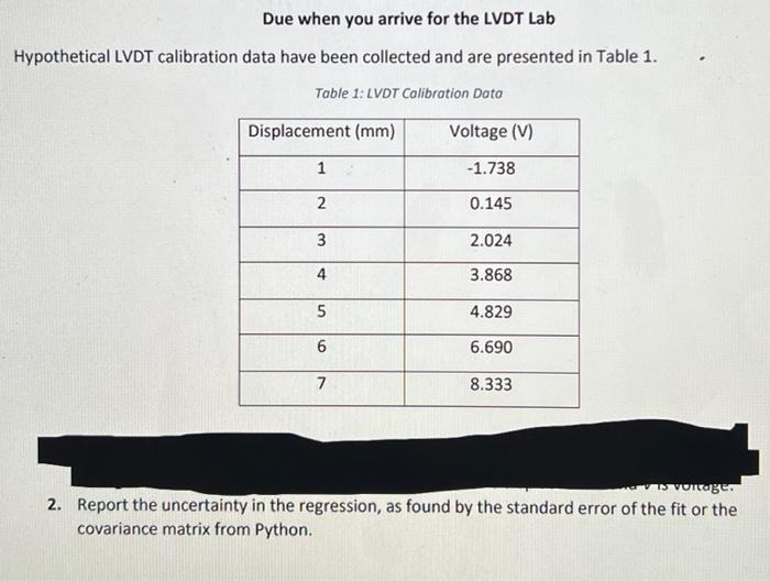 Solved Due when you arrive for the LVDT Lab Hypothetical | Chegg.com