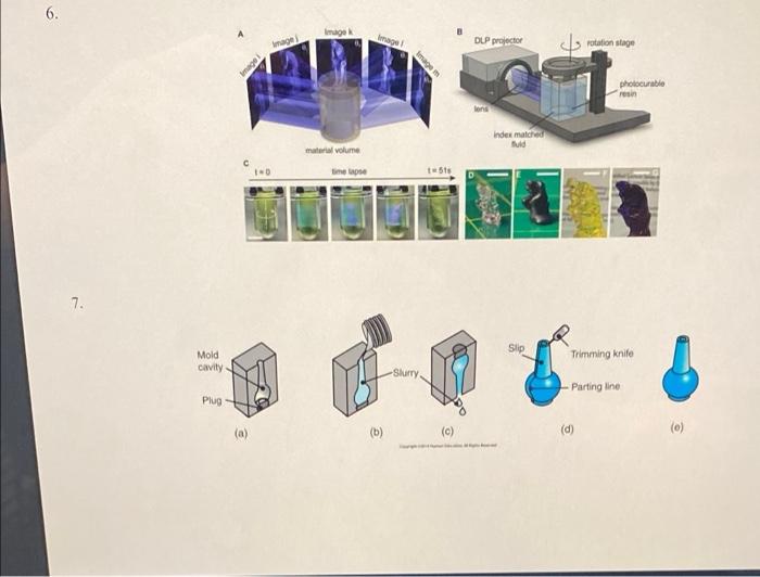 Solved identify the process briefly explain how the process | Chegg.com