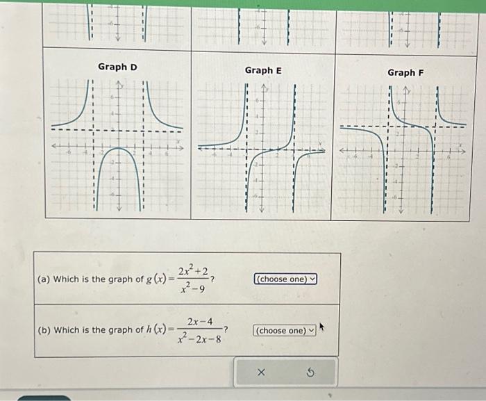 Solved Consider the following rational functions. \\[ | Chegg.com