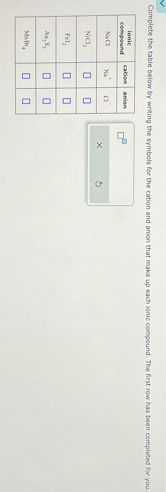 Solved Complete the table below by writing the symbols for | Chegg.com