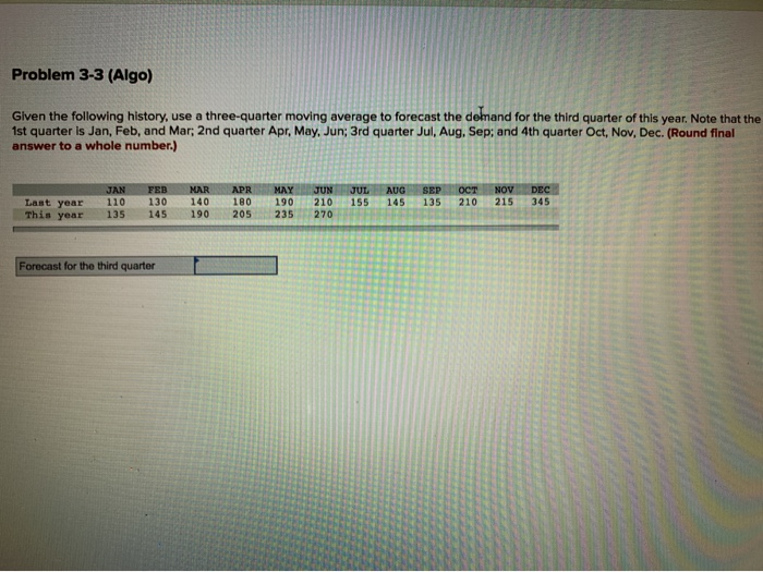 Solved Problem 3-3 (Algo) Given the following history, use a | Chegg.com Solved Problem 3-3 (Algo) Given the following history, use a | Chegg.com