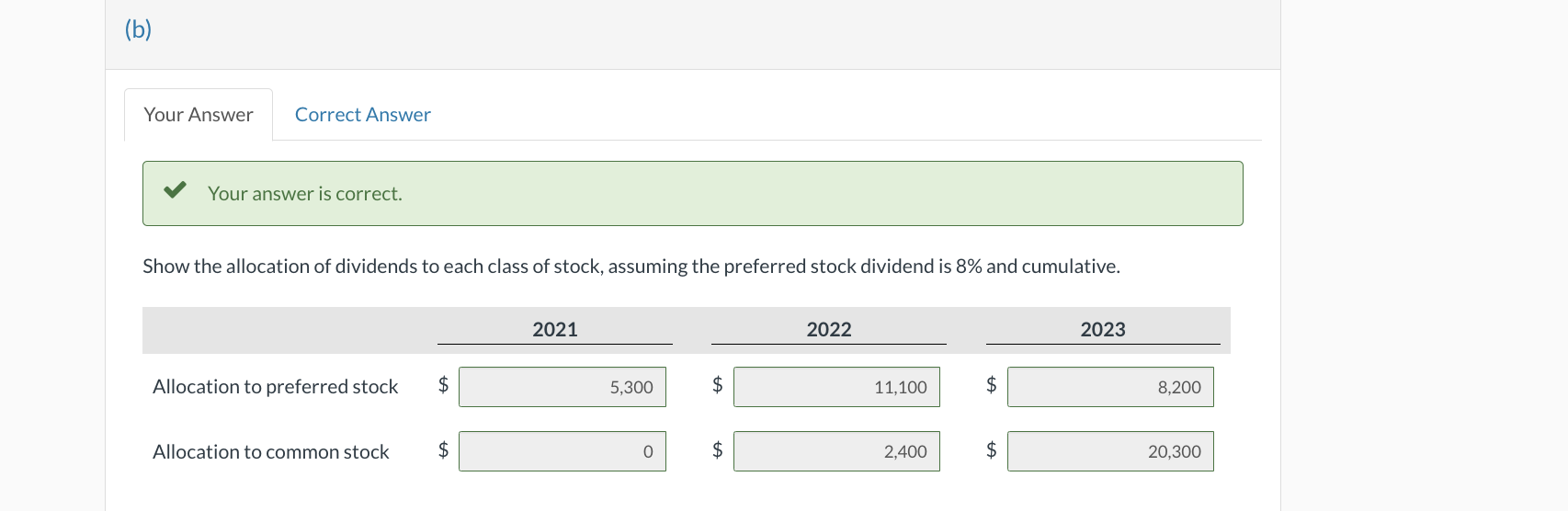 Solved (b)Your answer is correct.Show the allocation of | Chegg.com