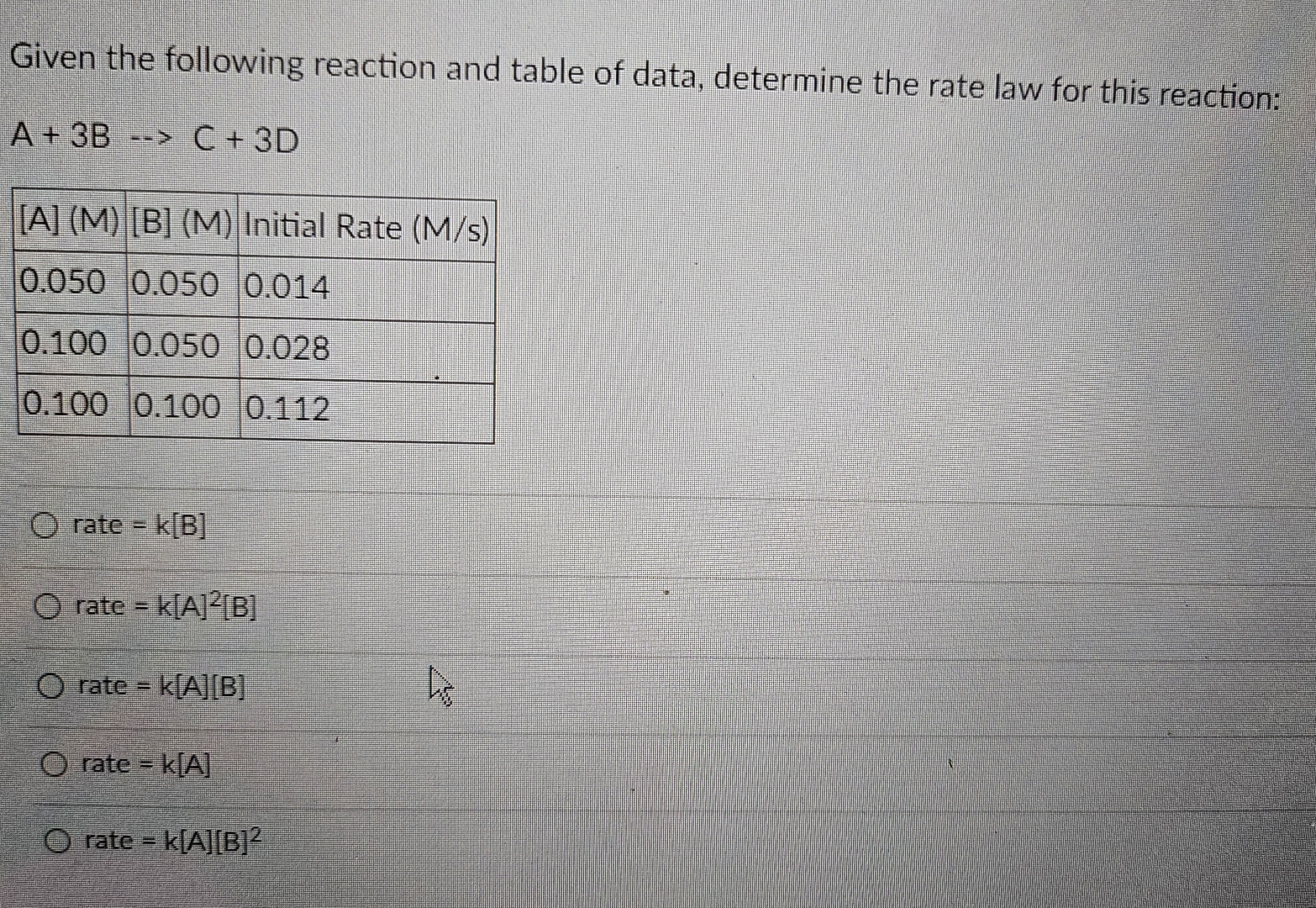 Solved Given the following reaction and table of data, | Chegg.com