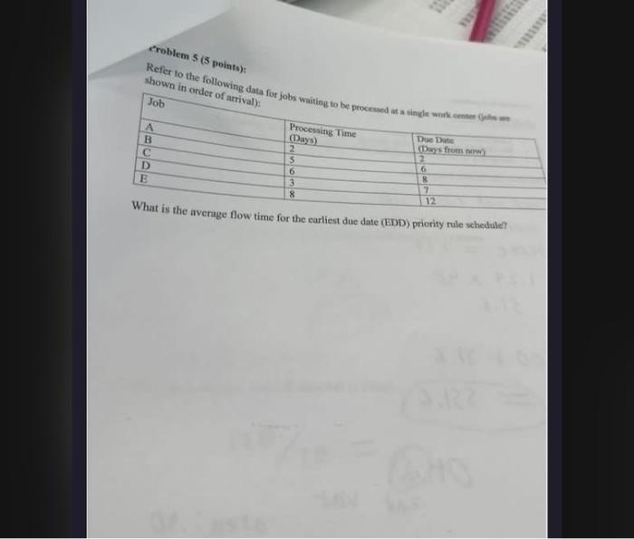 Solved exroblena 5 (5 points): Refer to the following data | Chegg.com