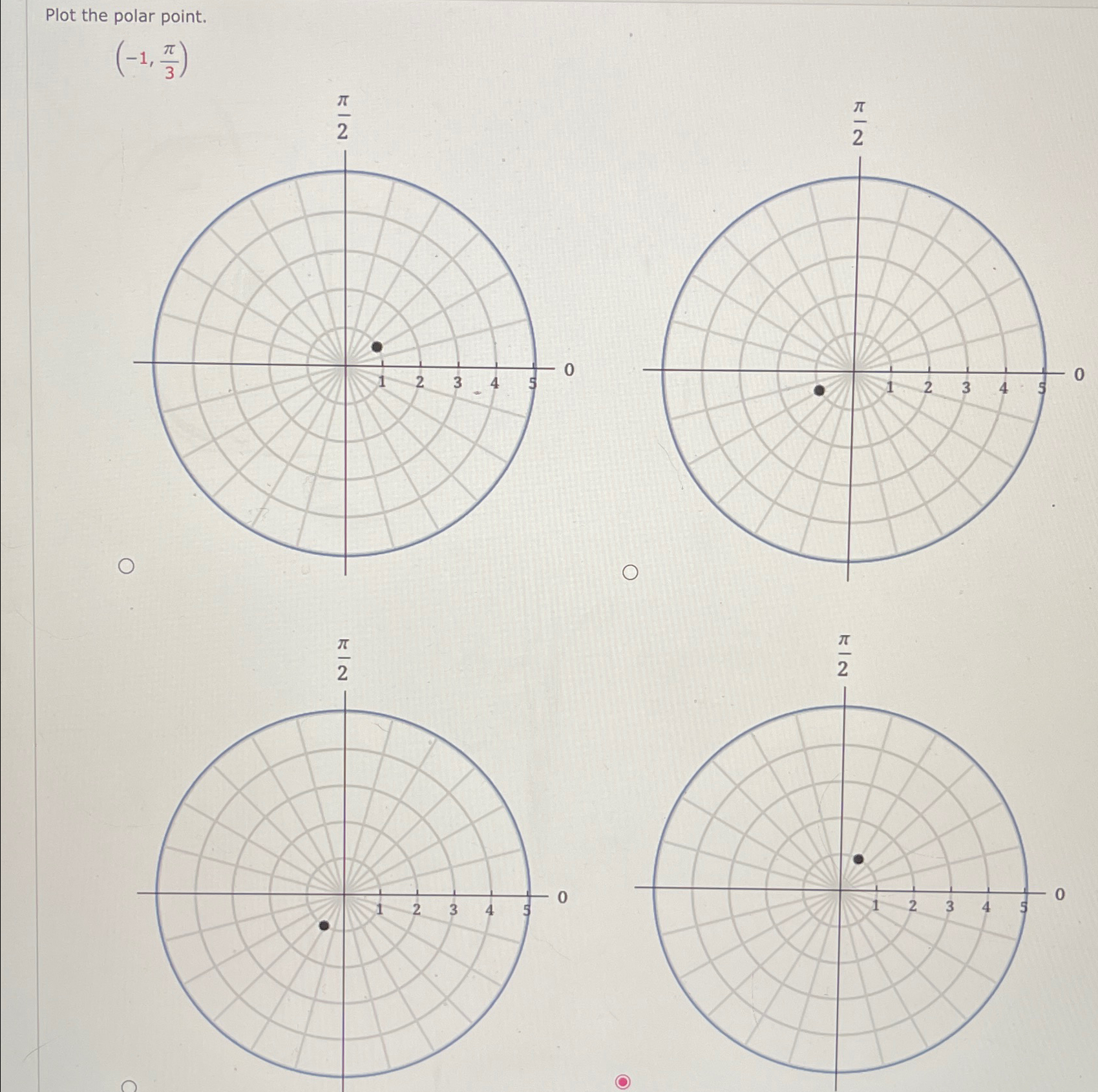 Solved Plot the polar point. | Chegg.com
