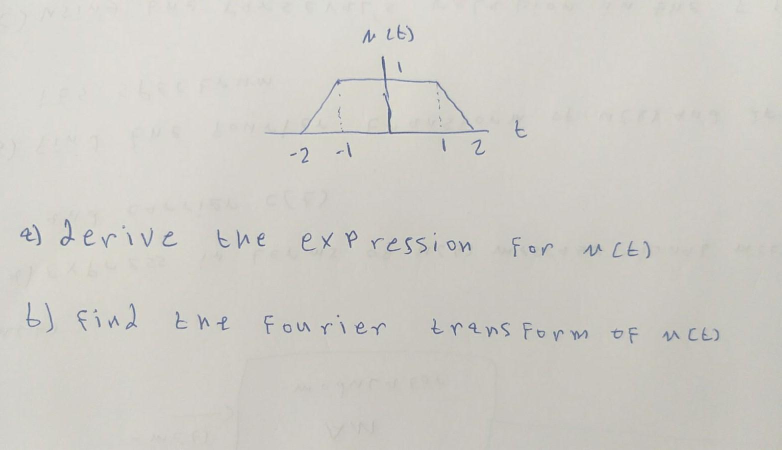 Solved a) Derive the expression for x(t) b) find the fourier | Chegg.com