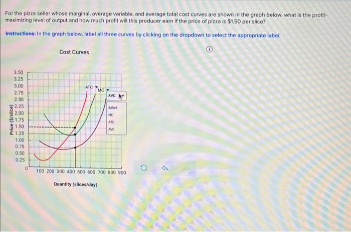 Solved For the pizza seller whose marginal, average | Chegg.com