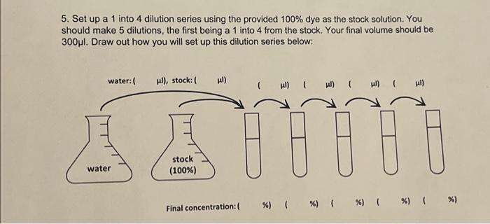 5 Set Up A 1 Into 4 Dilution Series Using The