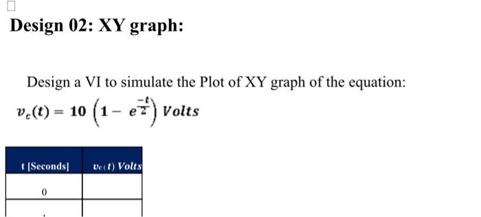 Solved Design 02: XY graph: Design a VI to simulate the Plot | Chegg.com Solved Design 02: XY graph: Design a VI to simulate the Plot | Chegg.com