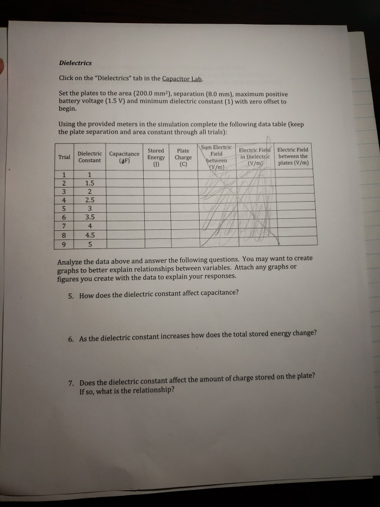 Solved Dielectrics Click on the "Dielectrics" tab in the | Chegg.com