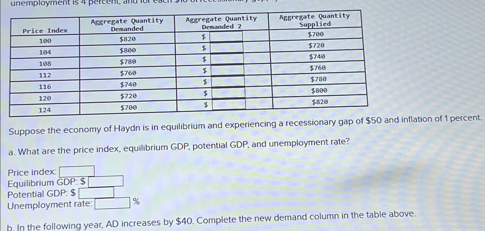 Solved \table[[Price Index,\table[[Aggregate | Chegg.com