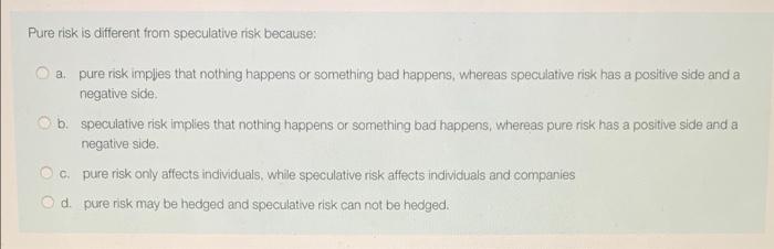 Solved Pure risk is different from speculative risk because: | Chegg.com