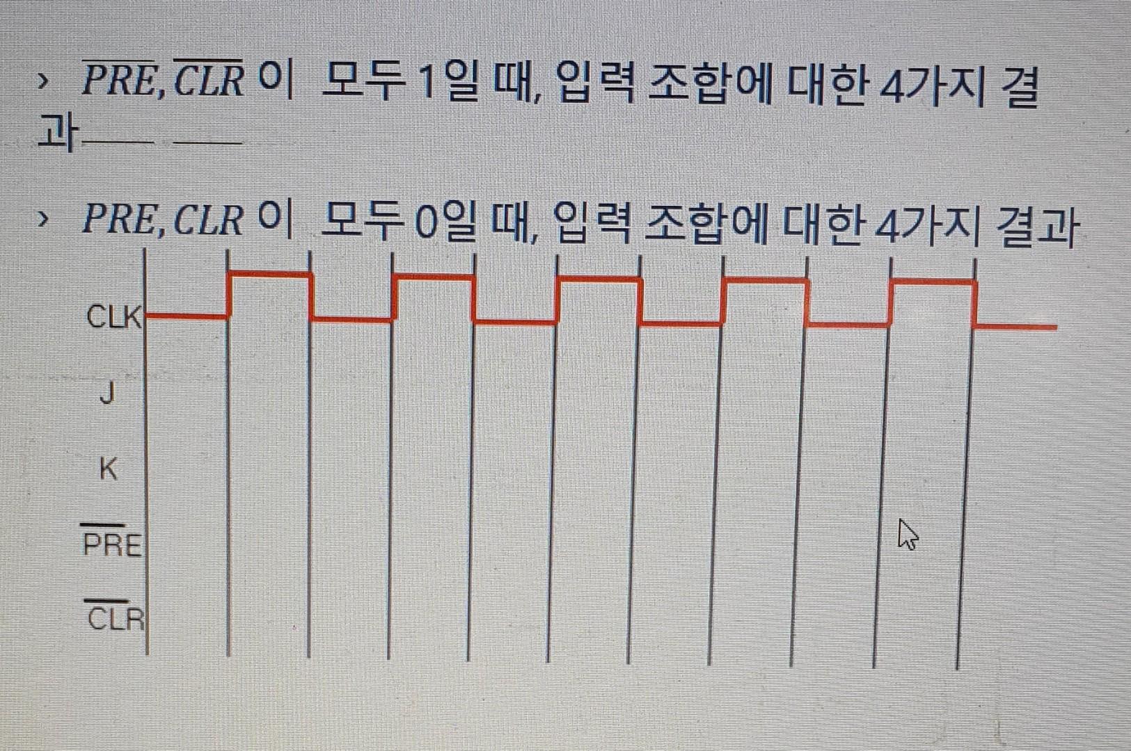 JK flip flops Input combination result when PRE and | Chegg.com