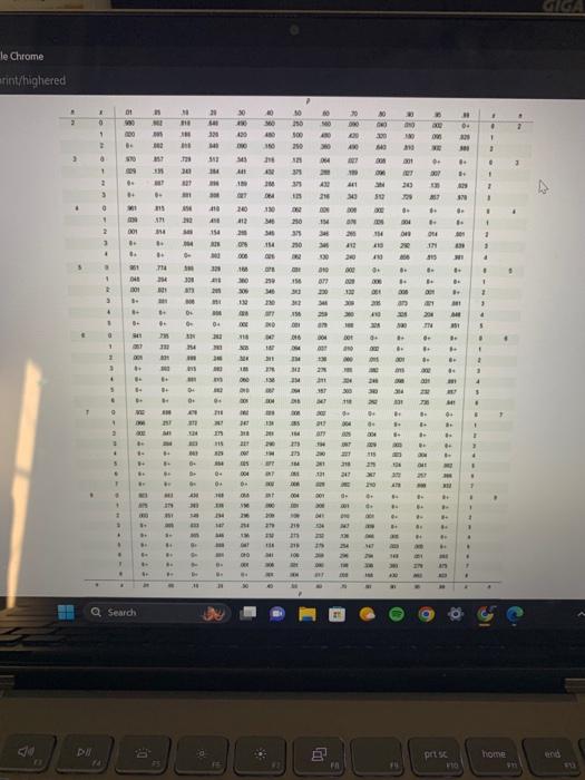 Solved 16. Assume that random guesses are made for 3 | Chegg.com