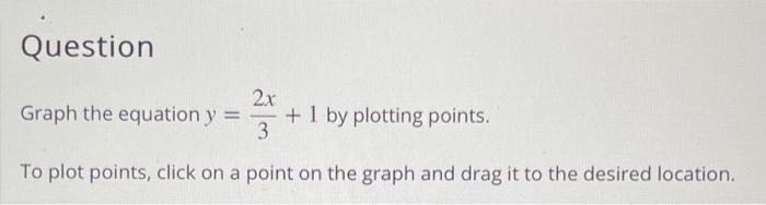 Solved Question Graph the equation y 2x + 1 by plotting | Chegg.com