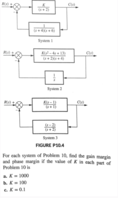 Solved System 2System 3FIGURE P10.4For each system of | Chegg.com