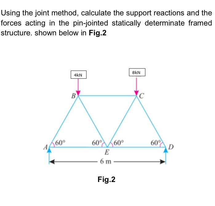Solved Using the joint method, calculate the support | Chegg.com