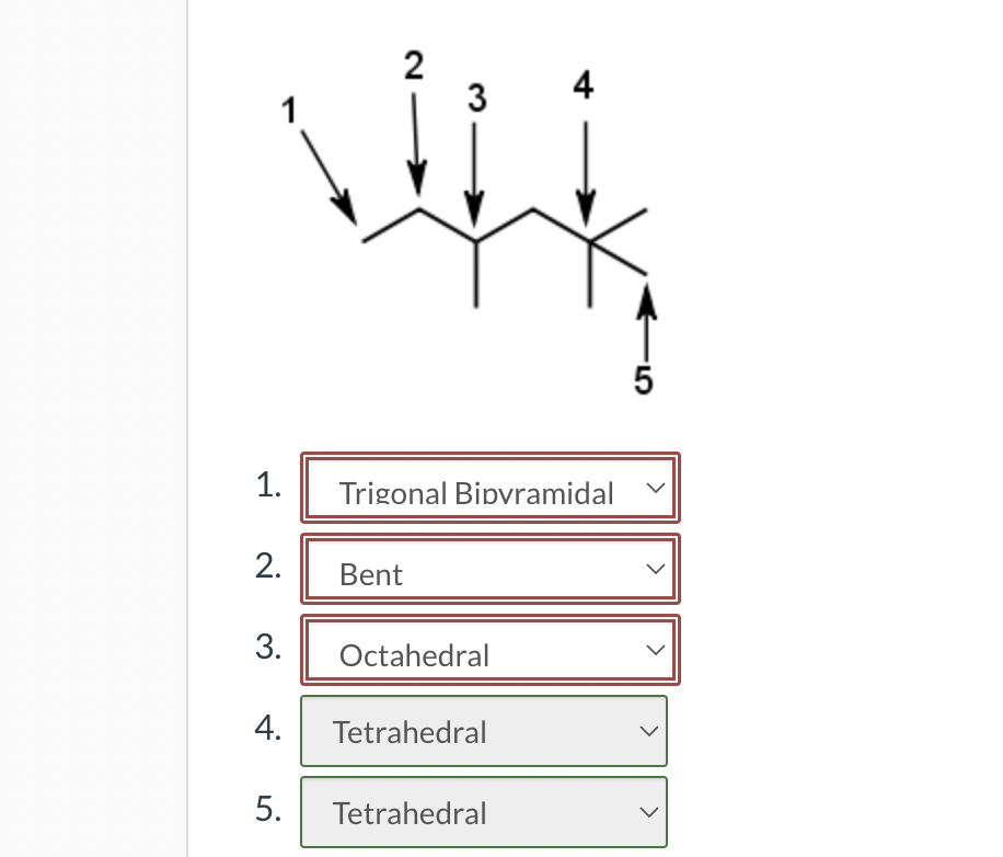 Solved use the VSPER model to predict the shape around each | Chegg.com