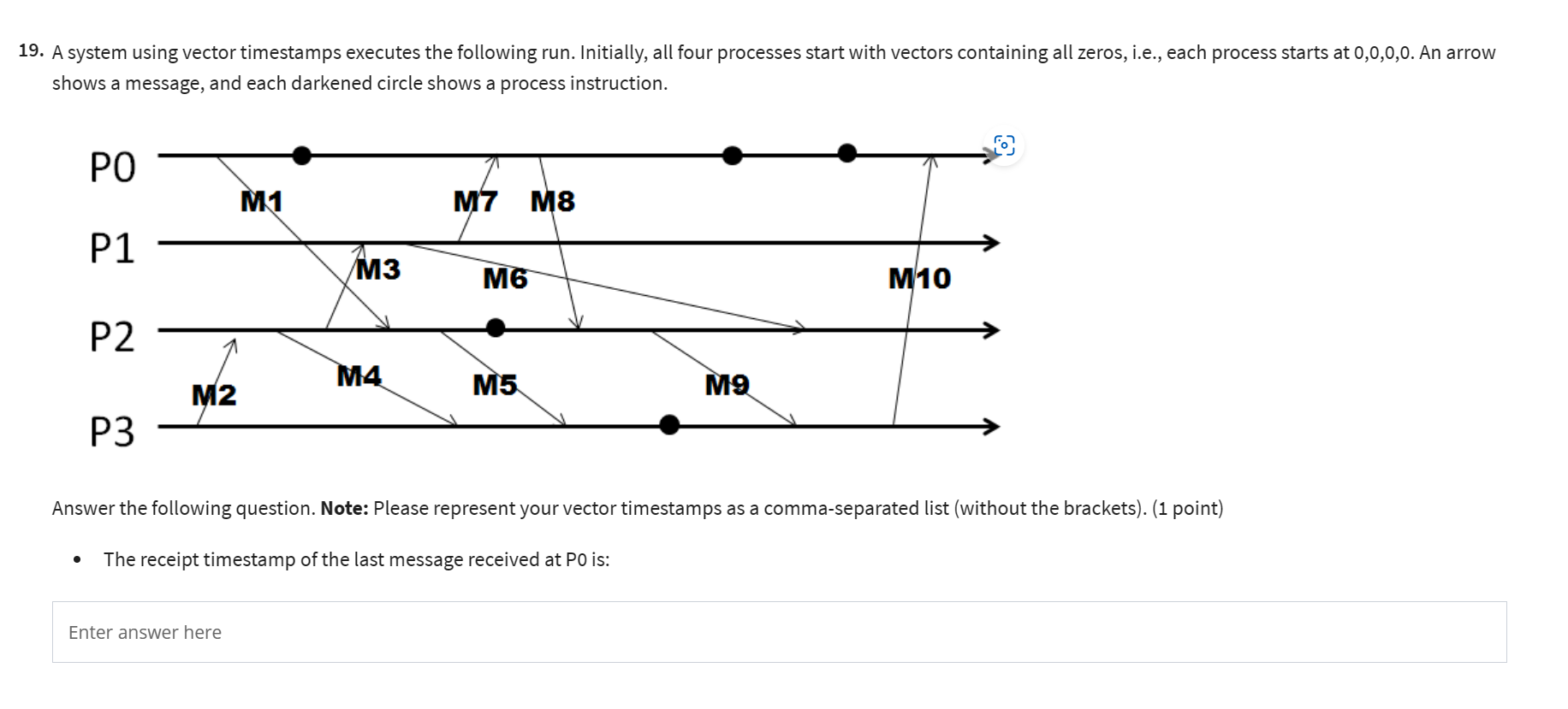 Solved 19.Question 19A system using vector timestamps | Chegg.com