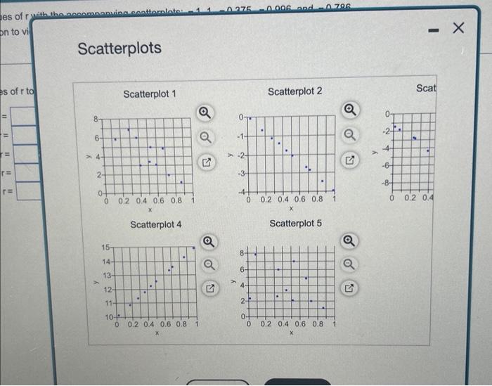 Solved Match these values of r with the accompanying | Chegg.com
