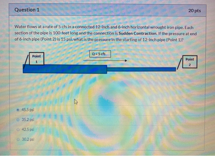 Solved Question 1 20 pts Water flows at a rate of 5 cfs in a | Chegg.com