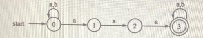Solved Can you give me the DFA diagram of this NFA | Chegg.com
