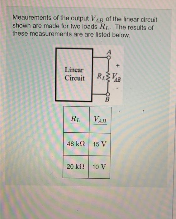 Solved Meaurements of the output VAB of the linear circuit | Chegg.com