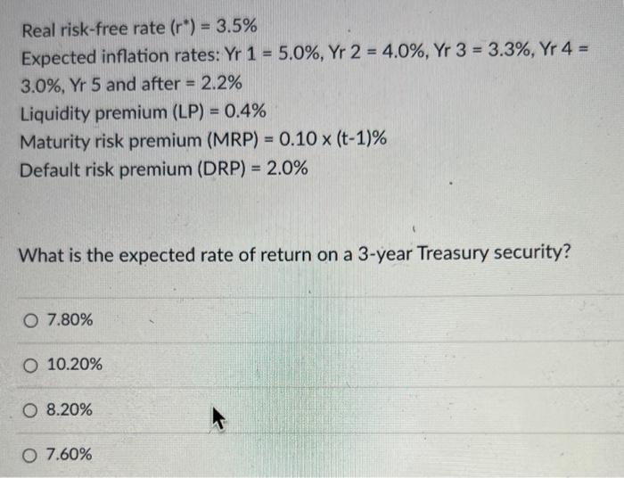 Solved Real risk-free rate (r∗)=3.5% Expected inflation | Chegg.com
