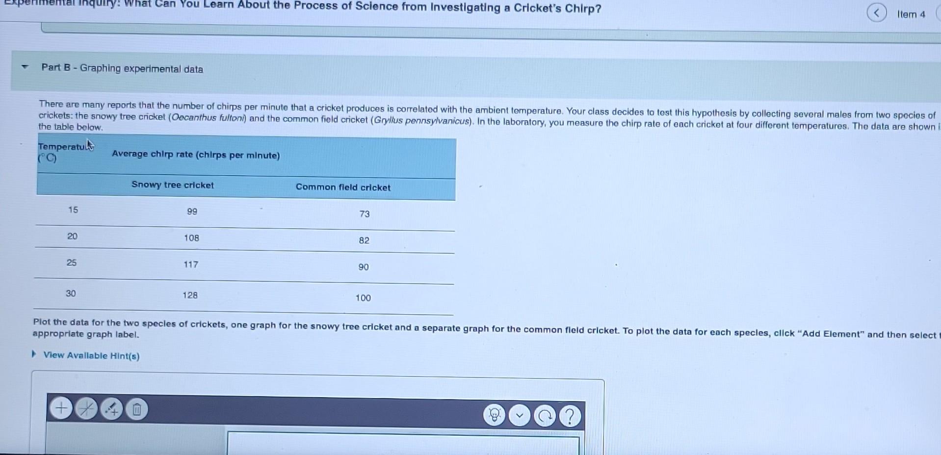 Part B - Graphing experimental data the table below. | Chegg.com