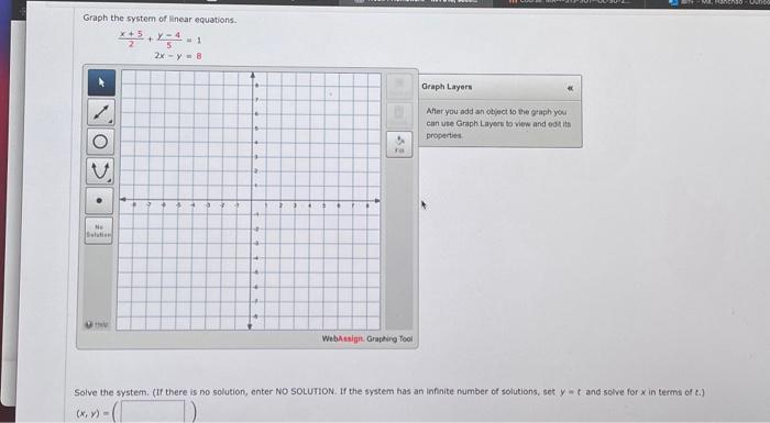 Solved Graph the system of linear equations. | Chegg.com