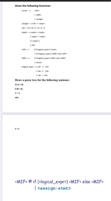 Solved Given the following Grammar: → | | | Chegg.com