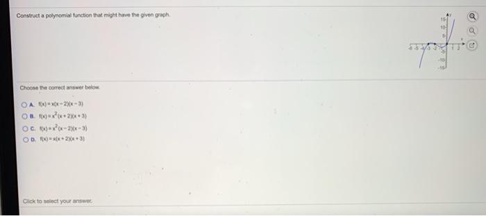 Solved Construct a polynomial function that might have the | Chegg.com