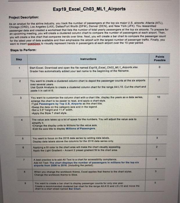 Exp19_Excel_Ch03_ML1_Airports Project Description: As | Chegg.com