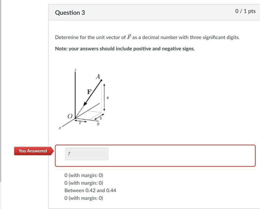 Solved Question 3Determine for the unit vector of vec(F) ﻿as | Chegg.com
