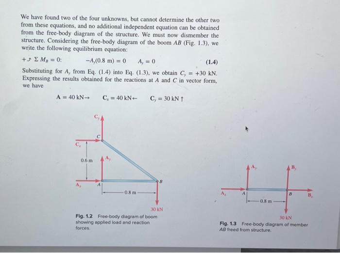 Fig. 1.3 Free-body diagram of member AB freed from | Chegg.com