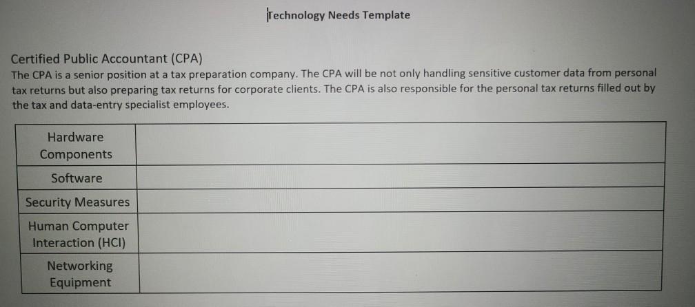Solved Could someone please help me with this assignment and | Chegg.com