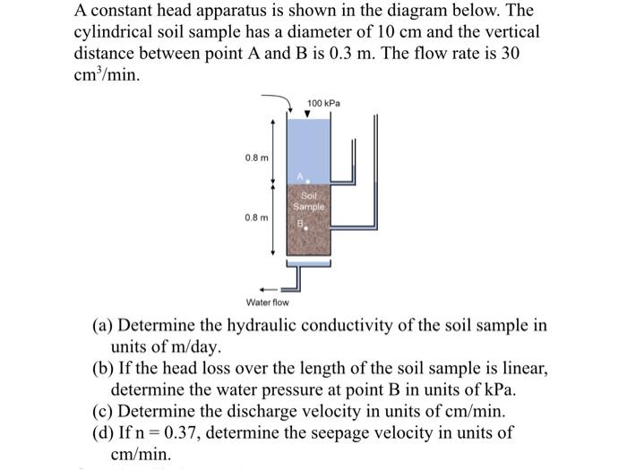 Solved A constant head apparatus is shown in the diagram | Chegg.com