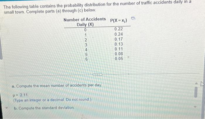 Solved The following table contains the probability | Chegg.com