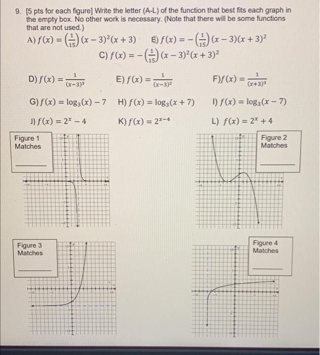 Solved - 9. [5 pts for each figure] Write the letter (A-L) | Chegg.com