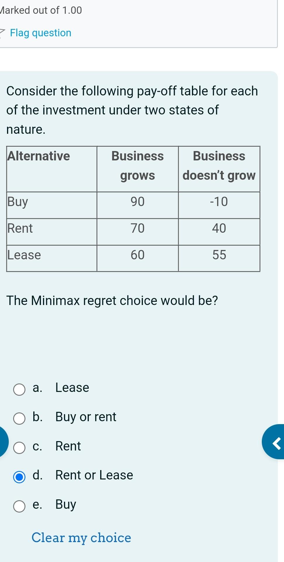 Consider the following pay-off table for each of the | Chegg.com