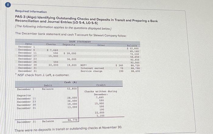 Solved Journal entry worksheet Record the service charges of | Chegg.com