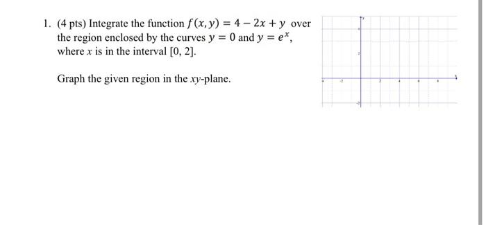 Solved 1. (4 pts) Integrate the function f(x,y)=4−2x+y over | Chegg.com