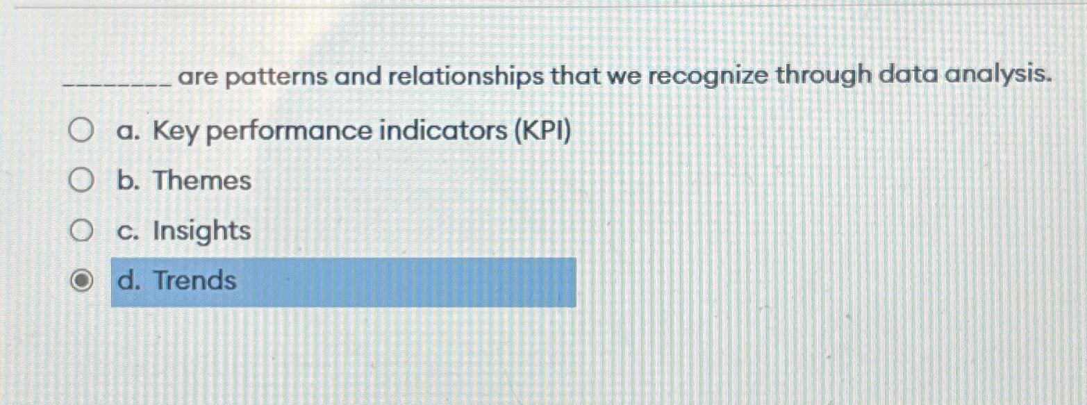 Solved are patterns and relationships that we recognize | Chegg.com