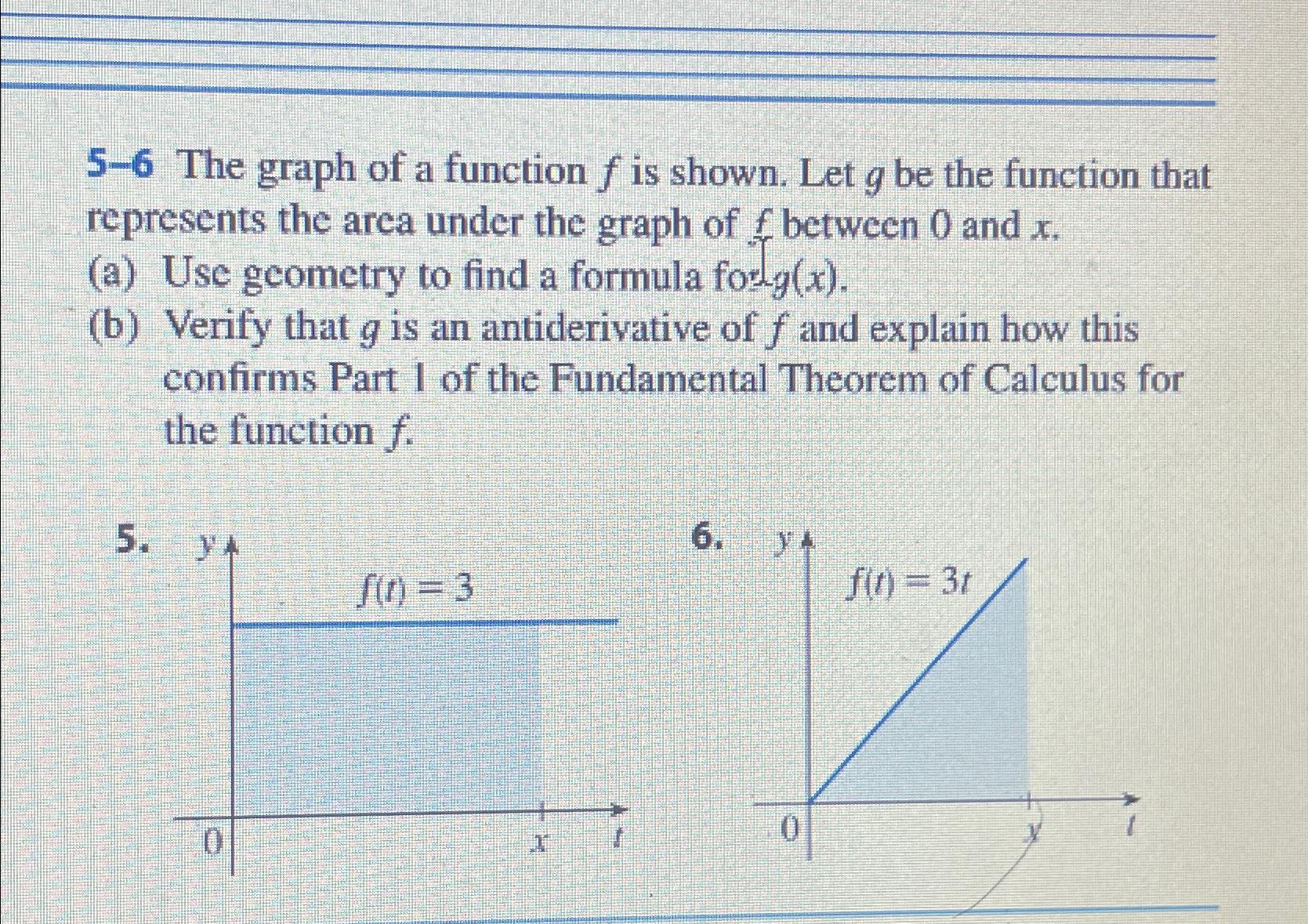 Solved 5-6 The graph of a function f is shown. Let g be the | Chegg.com