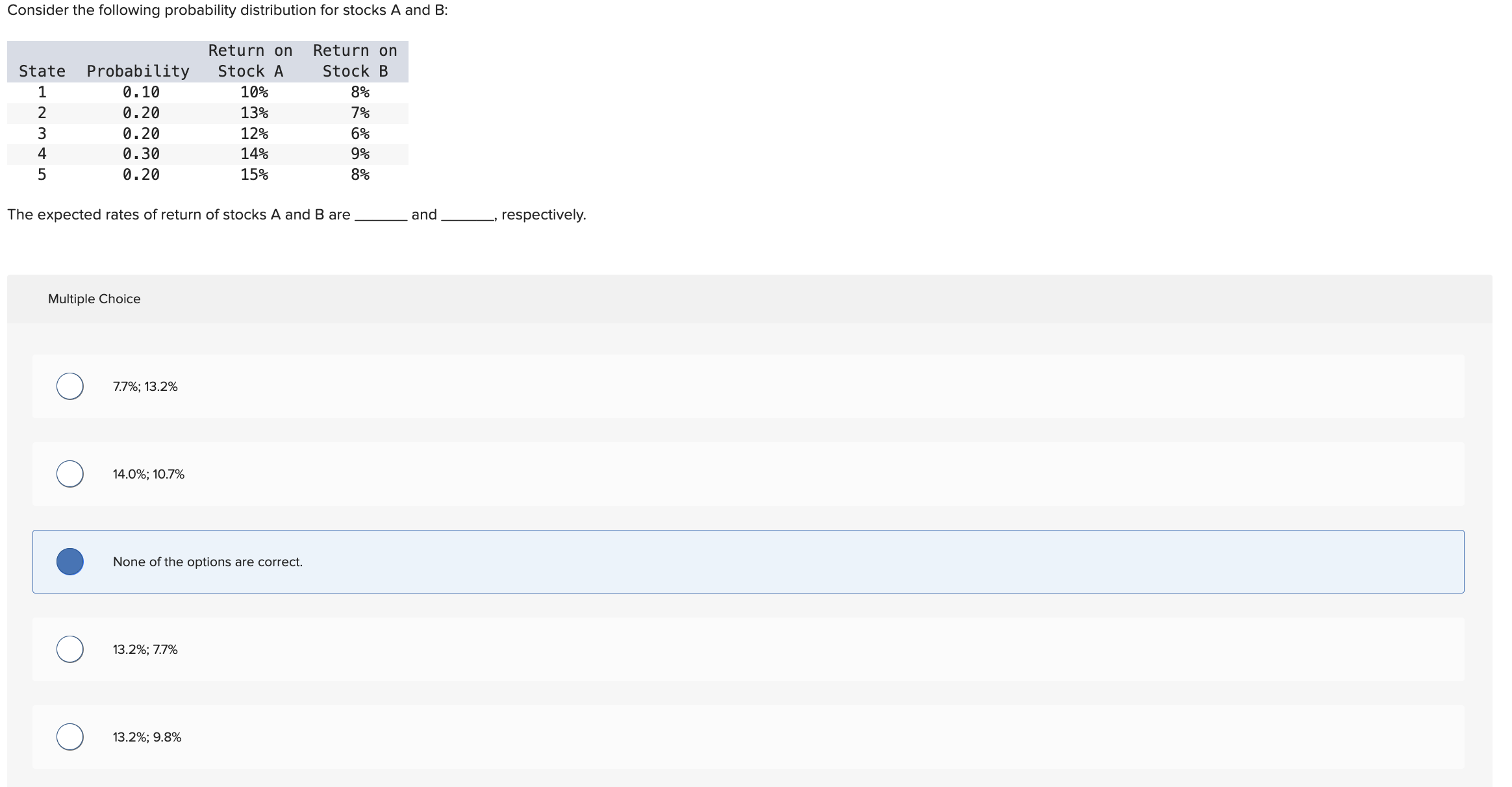 Solved Consider the following probability distribution for | Chegg.com
