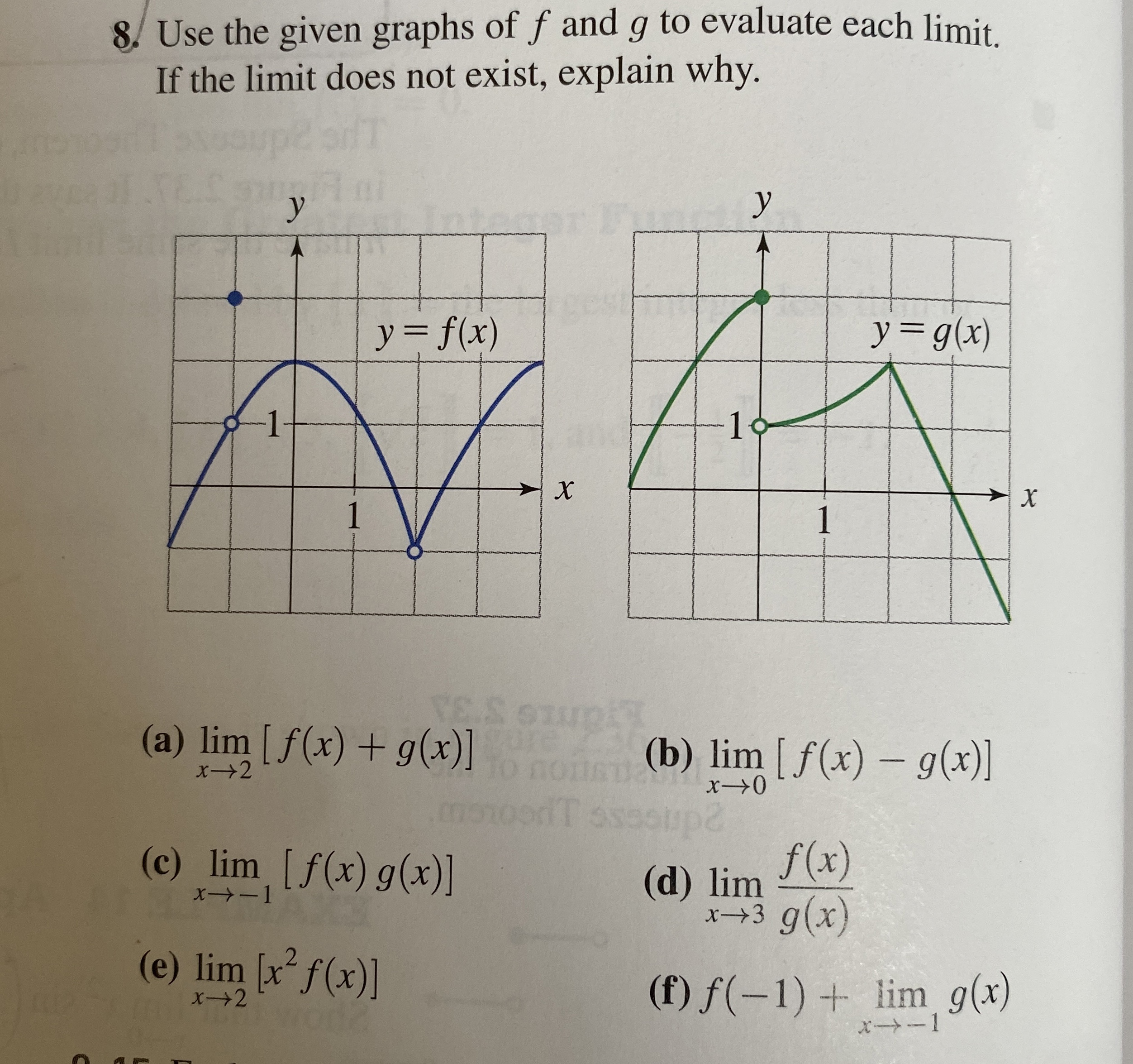 Solved Use the given graphs of f ﻿and g ﻿to evaluate each | Chegg.com