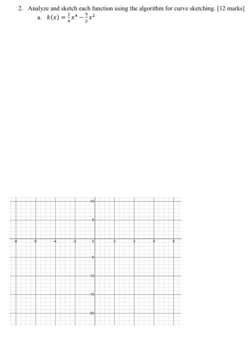 Solved 2 Analyze And Sketch Each Function Using The 
